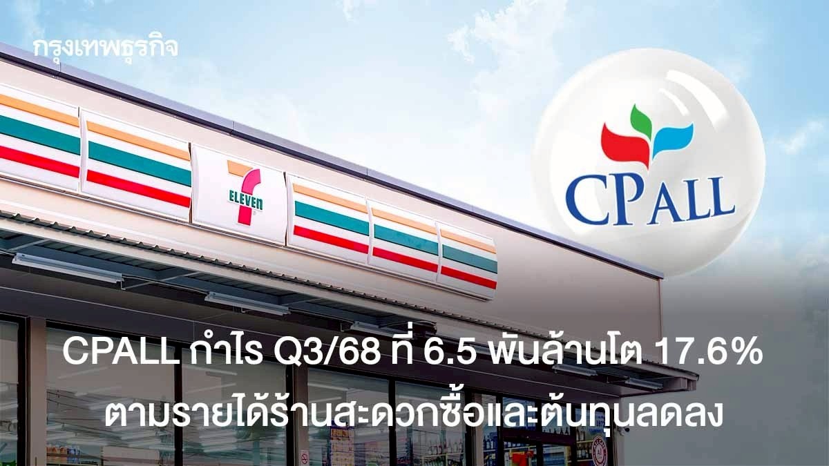 CPALL โชว์กำไร Q3/68 ที่ 6.5 พันล้านโต 17.6 % ตามรายได้ร้านสะดวกซื้อและต้นทุนลดลง