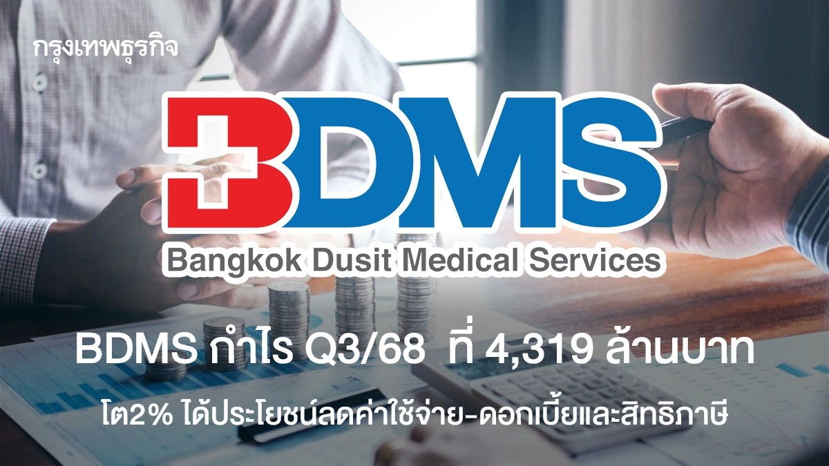 BDMS กำไร Q3/68 ที่ 4,319 ล้านบาท เพิ่มขึ้น 2% ได้ประโยชน์ลดค่าใช้จ่าย-สิทธิภาษี