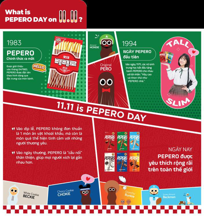 Từ Busan tới Việt Nam, Pepero mang trọn tinh thần gắn kết