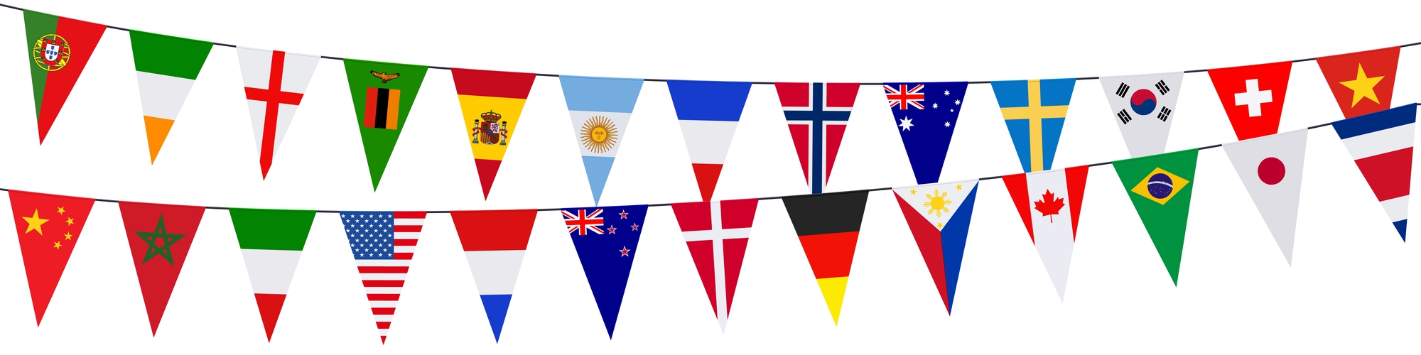 Countries With Most Nobel Prizes