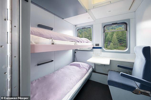 New sleeper trains to run from Paris to Berlin - but you won't be able ...