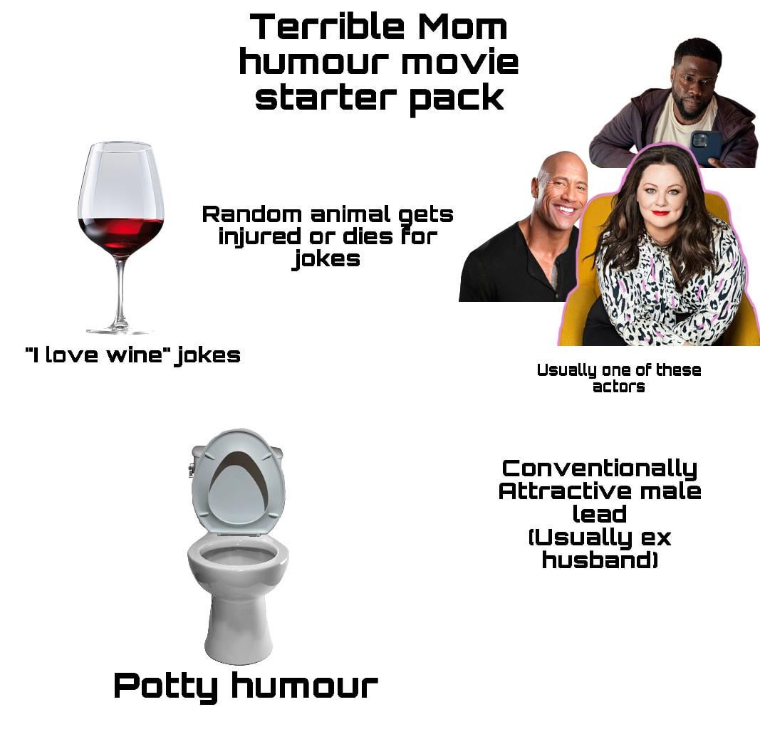 26 Starter Pack Memes And Jokes That Are Wildly Accurate