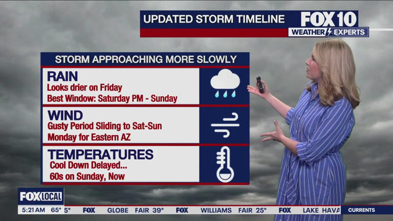 Arizona weather forecast: Slow-moving storm hitting the state this week