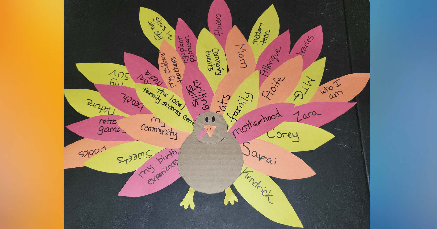 Thanksgiving Turkey Craft for Kids: An Easy DIY Gratitude Activity