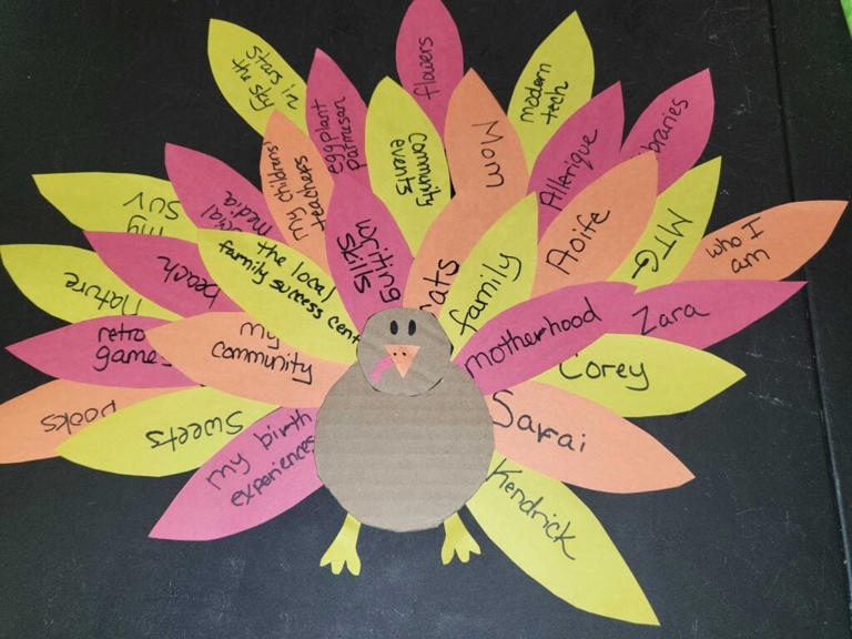Thanksgiving Turkey Craft for Kids: An Easy DIY Gratitude Activity