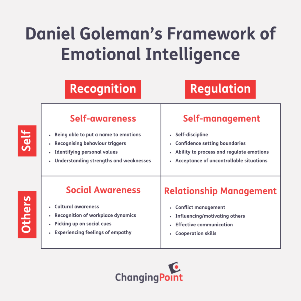 Insights with Dzigbordi Kwaku-Dosoo: Beyond the résumé: How human ...