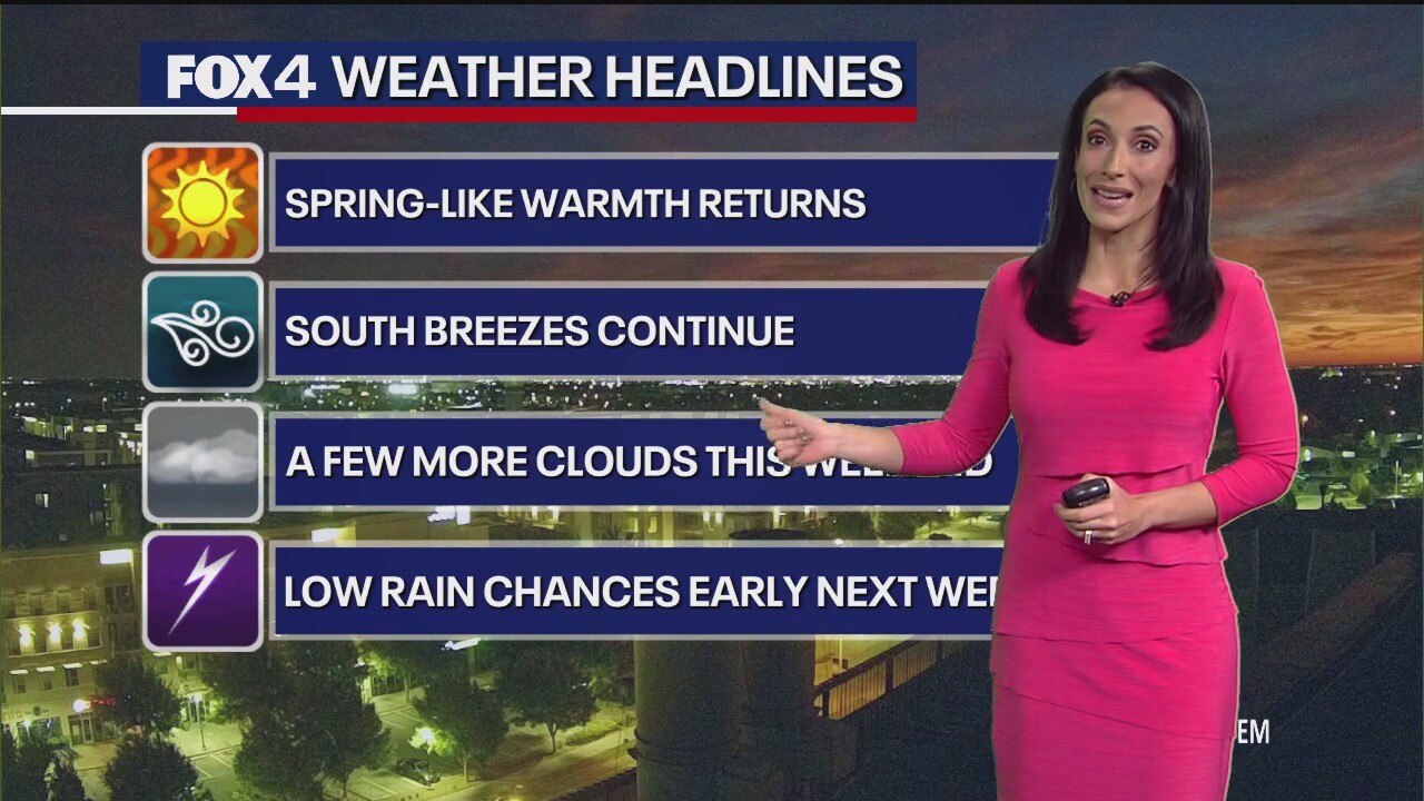 Dallas weather: Nov. 12 morning forecast