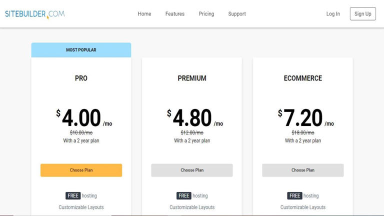 SiteBuilder website builder review