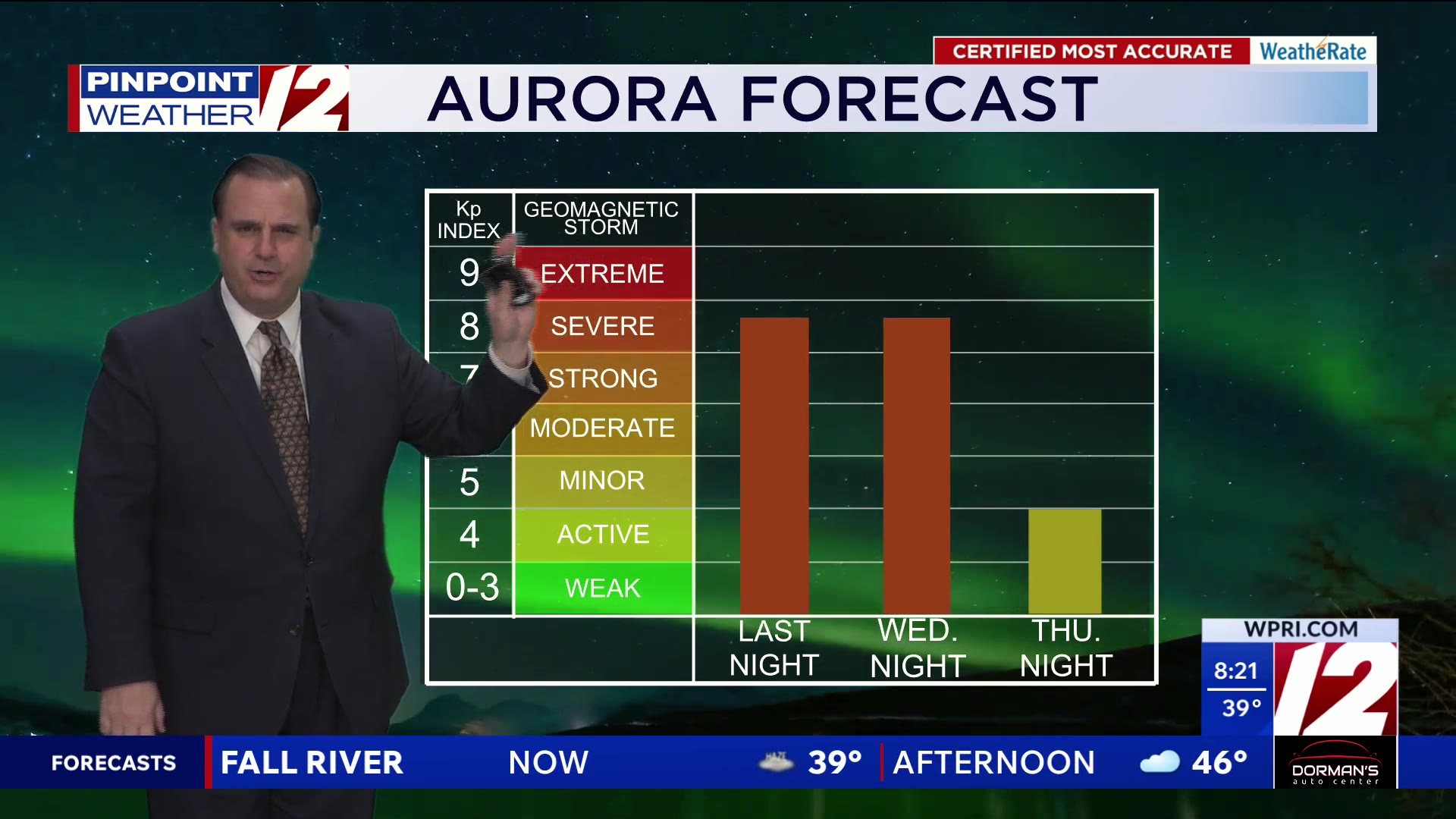 WPRI 12 Weather Forecast for 11/12/25: Aurora could be visible again ...