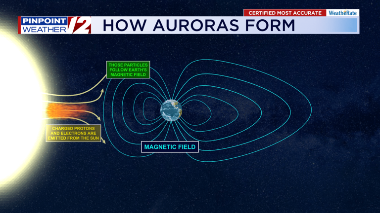 Northern Lights could be visible again Wednesday night, weather permitting