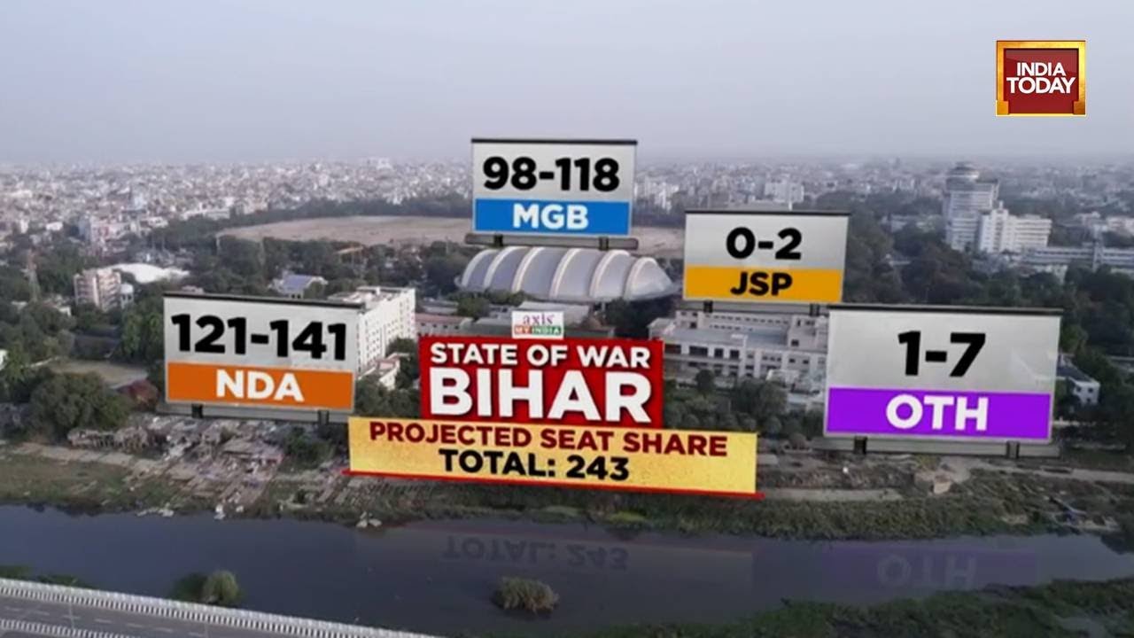 Bihar Election 2025 Exit Polls: Tight Race Predicted, NDA Holds Slight ...