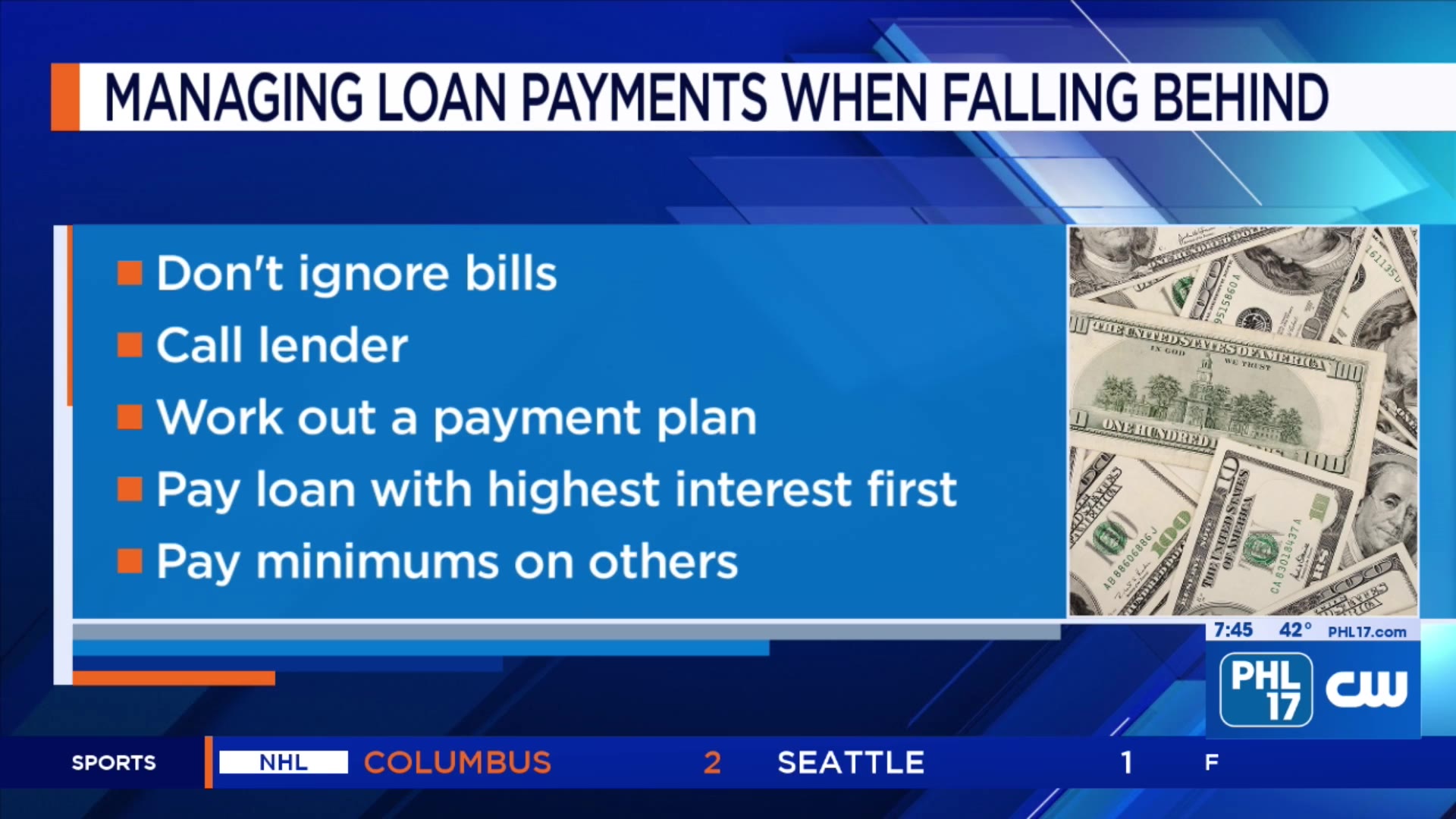 Rising Interest Rates, Tight Budgets: Why Timely Loan Payments Are ...