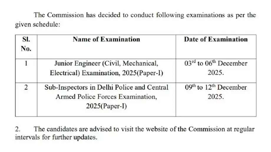 SSC Announces Exam Schedule for Junior Engineer and Delhi Police SI ...