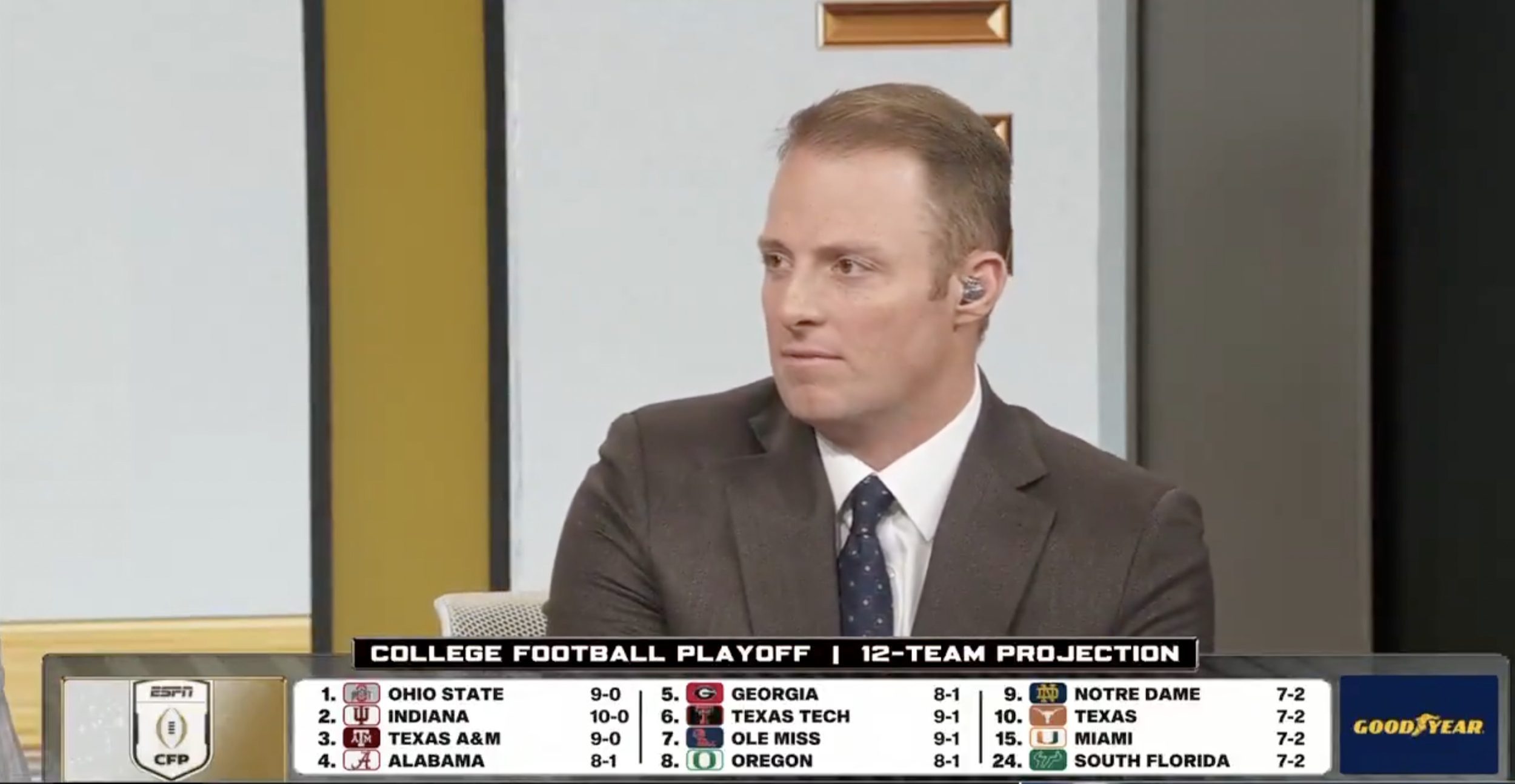 ESPN analyst demands respect for Big 12 team