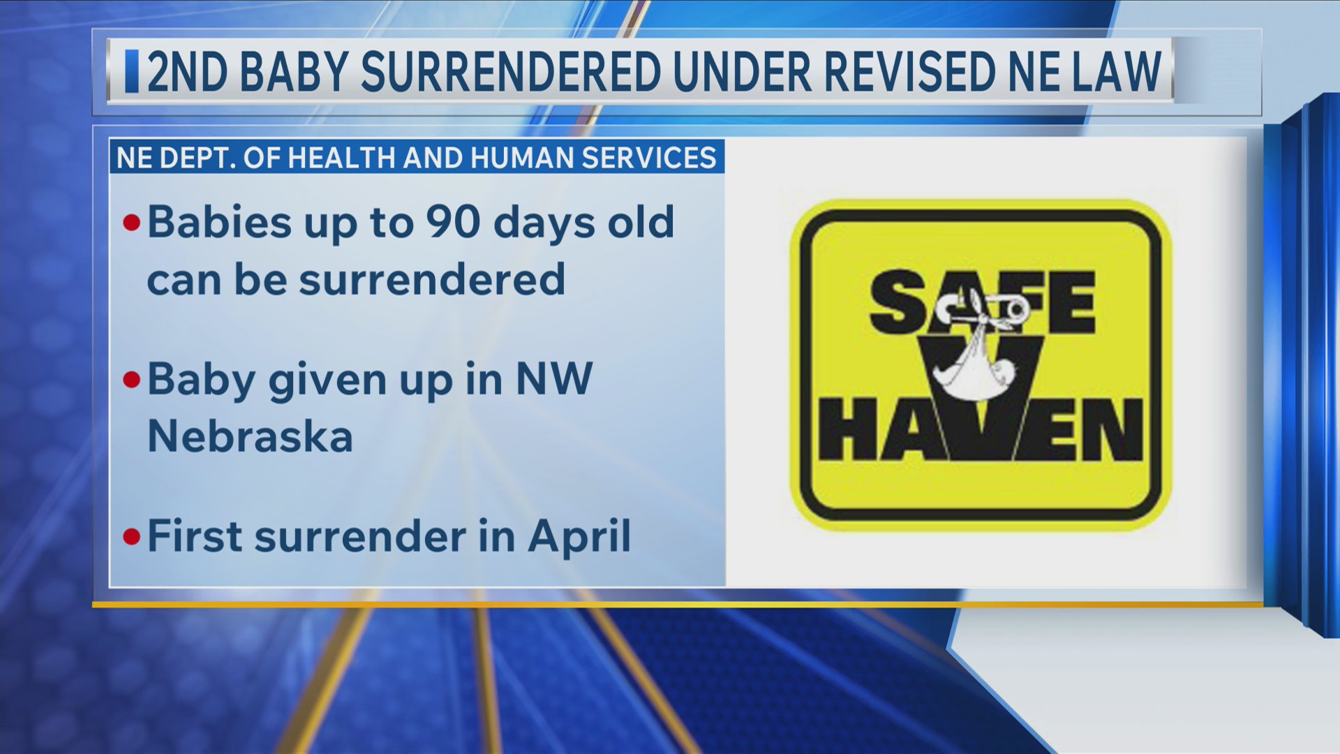 2nd Baby Surrendered under revised NE Law