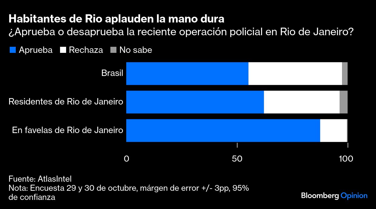 Los verdaderos asesinos no van en los “botes narco”: JP Spinetto