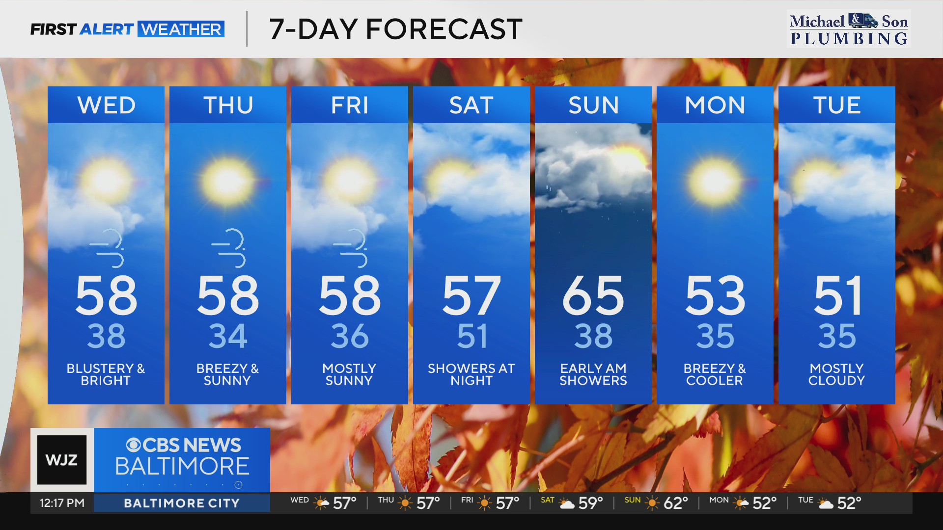 Brisk, cool fall weather expected in Maryland through Saturday