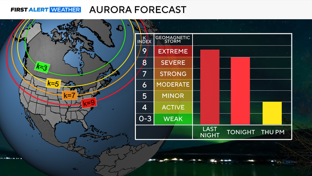 How to see the northern lights tonight in Chicago and Illinois on 2nd ...