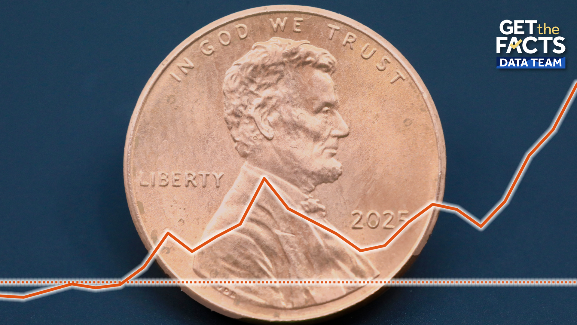 Now that pennies are gone, here's how much it costs to make them and ...