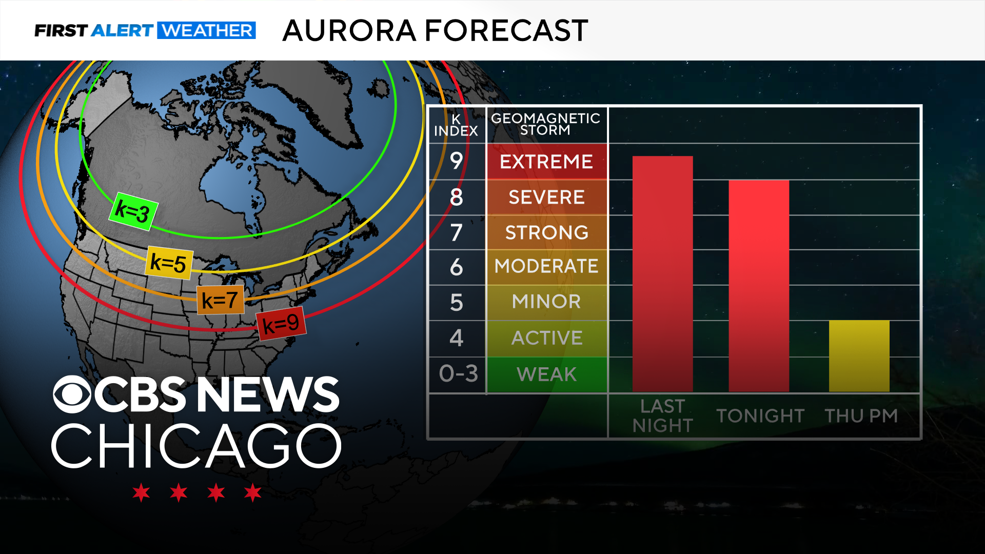 Here's the the northern lights forecast tonight in the Chicago area