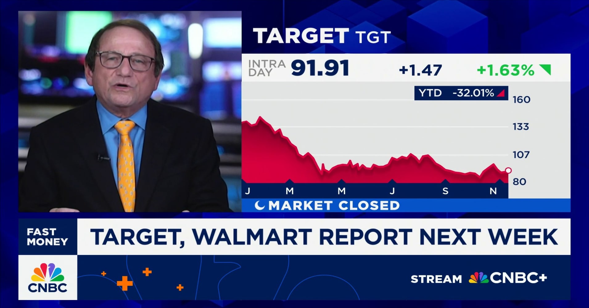 Fmr. Target Vice Chairman Storch: 'Target has a lot to do to get back ...