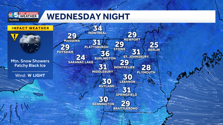 Watch for black ice tonight, more snow showers Thursday