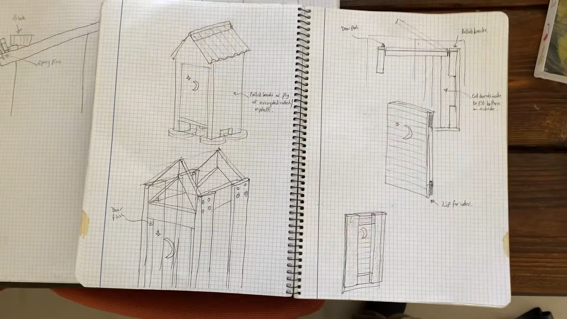 Building the ultimate off-grid compost toilet