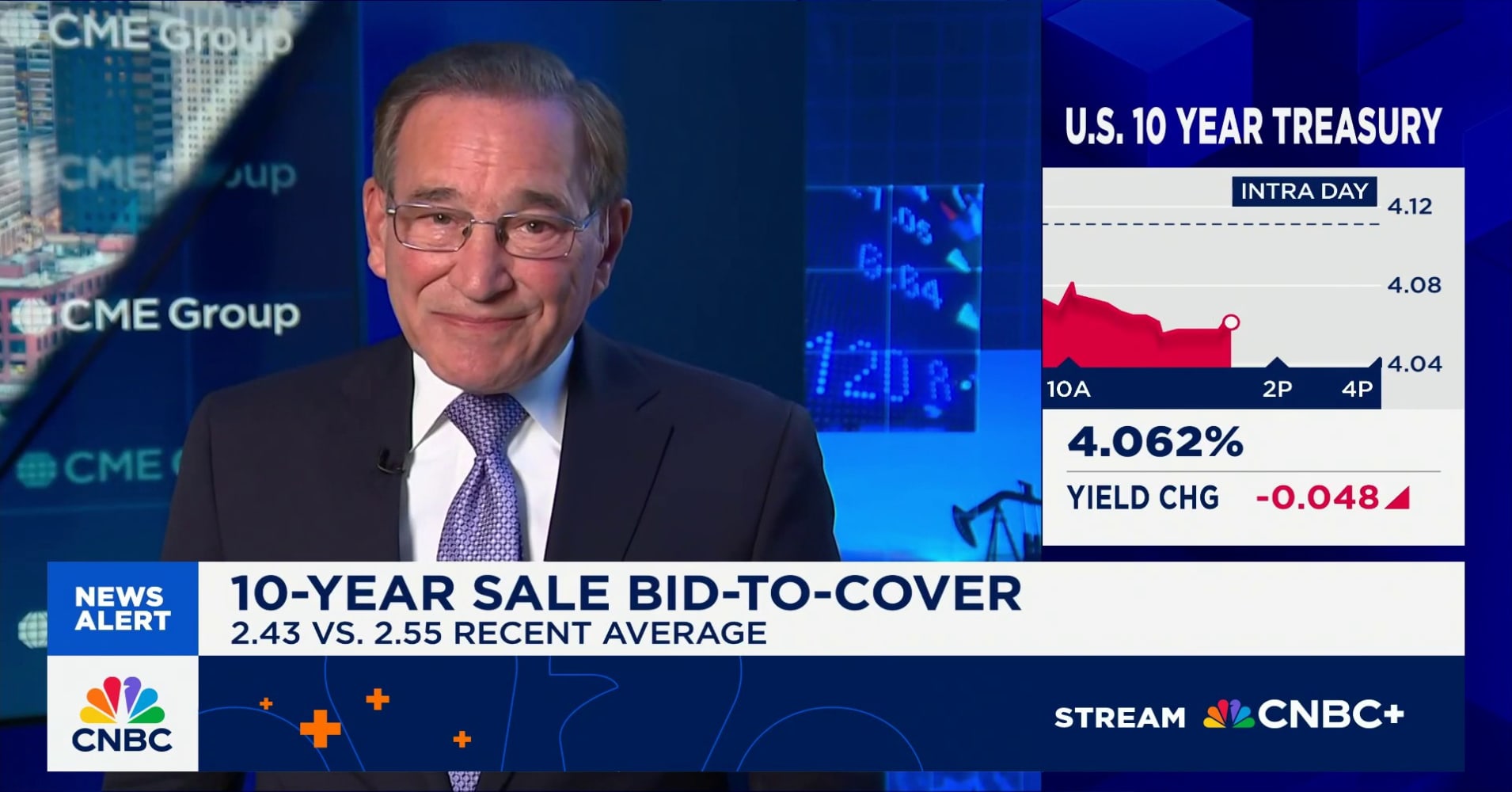 U.S. Treasury sells $42B in 10-year notes