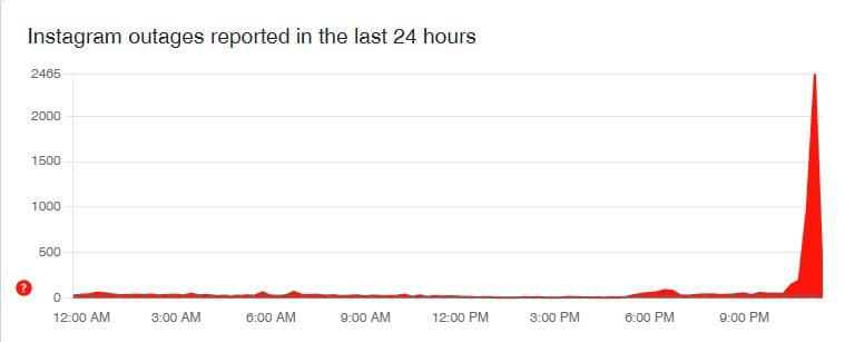 Is Instagram down? Several users complain about outage, check if Meta ...