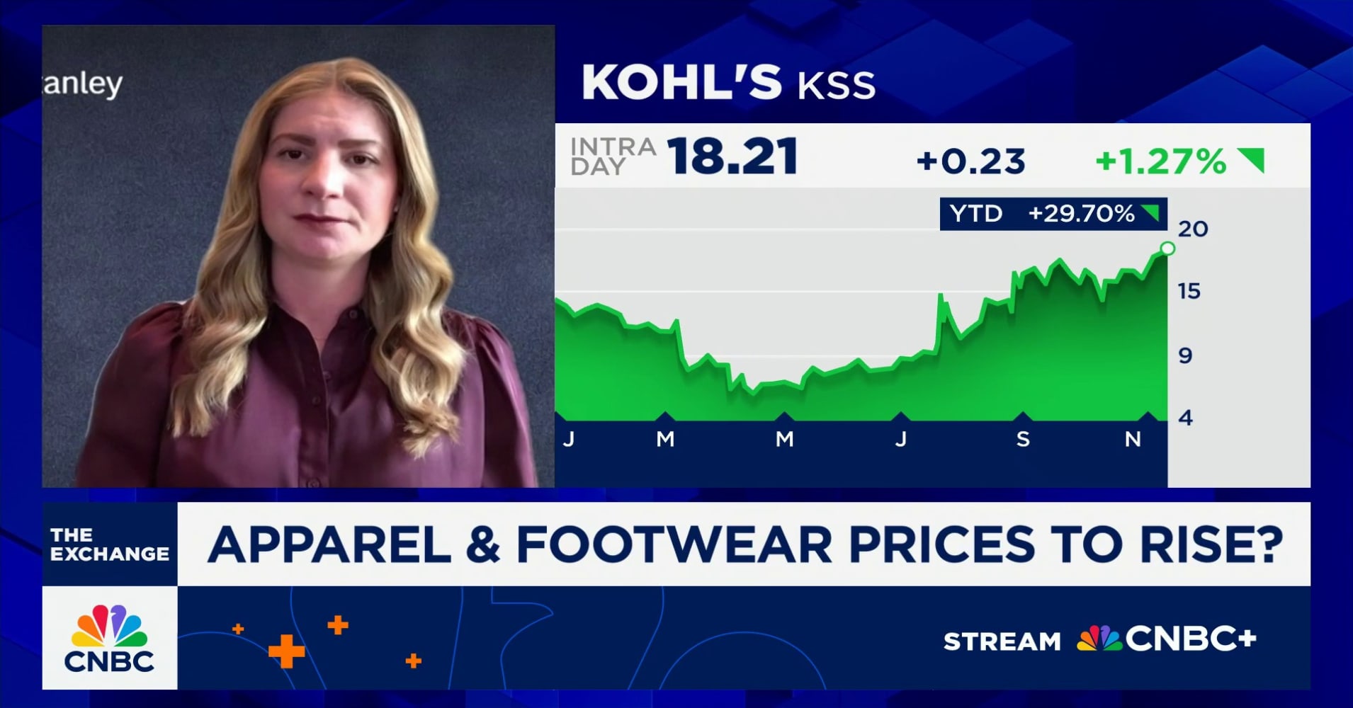 Anticipate further apparel and footwear price increases, says Morgan Stanley's Alex Straton