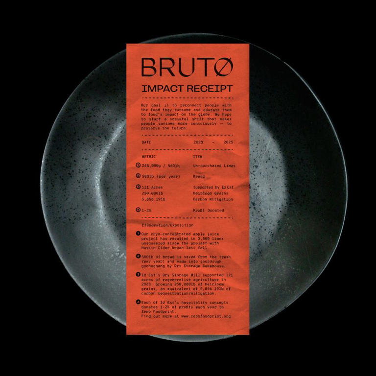 Wunder Werks designs "raw" visual identity for brutalist restaurant Brutø