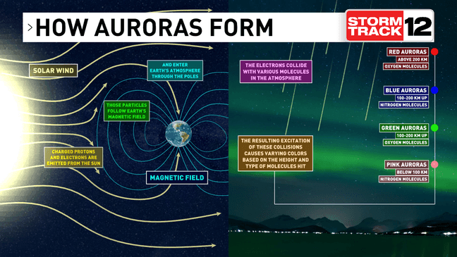 Strong geomagnetic storm offers stunning aurora borealis views ...