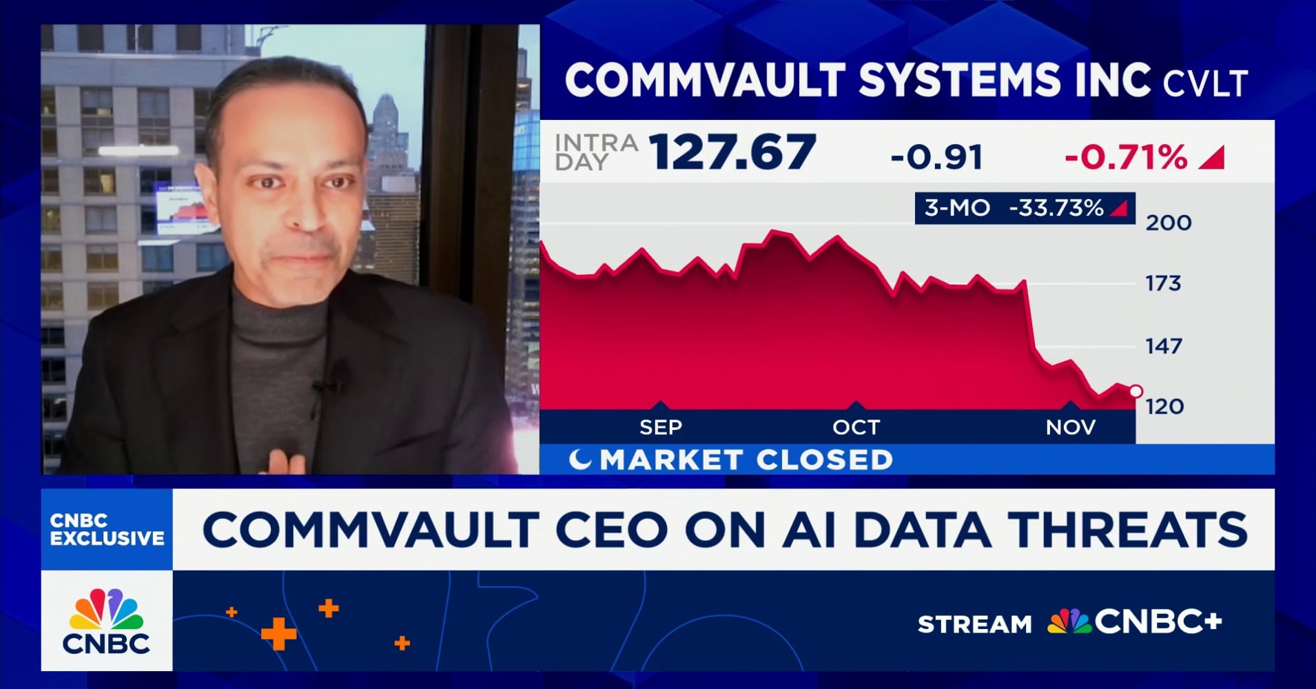 Commvault CEO: Need to be in front of the problem with AI systems, not ...