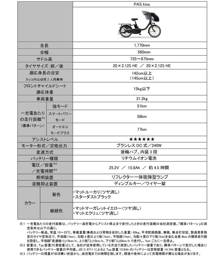 子育てを快適にする電動アシスト自転車 「PAS babby＆kiss」新色で登場