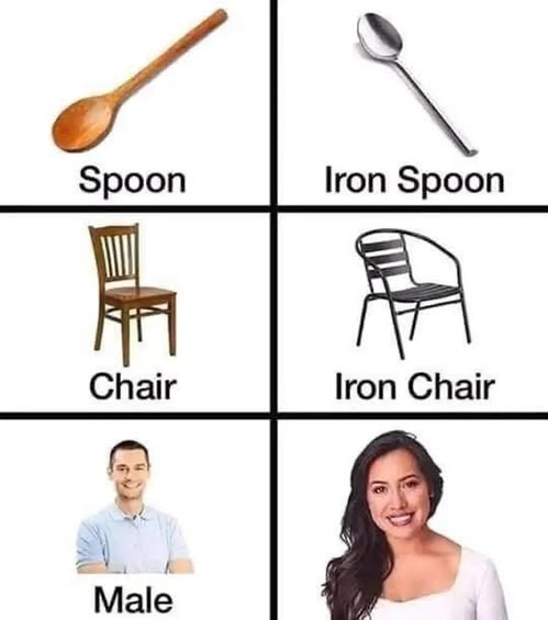 A Bunch of Clever Memes for Smart People Who Love to Overthink
