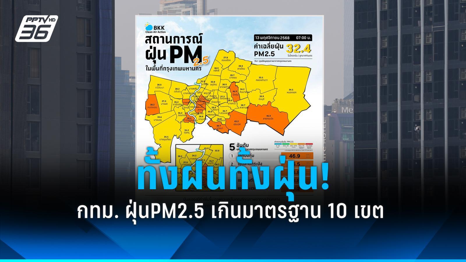กทม. ฝุ่นPM2.5 เกินมาตรฐานระดับสีส้ม 10 เขต บึงกุ่ม-ลาดกระบังสูงต่อเนื่อง