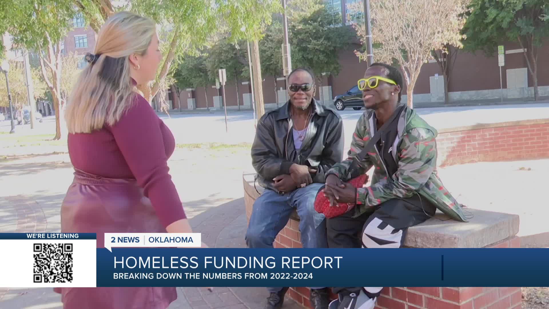 Tulsa homeless funding relies heavily on federal dollars, report shows