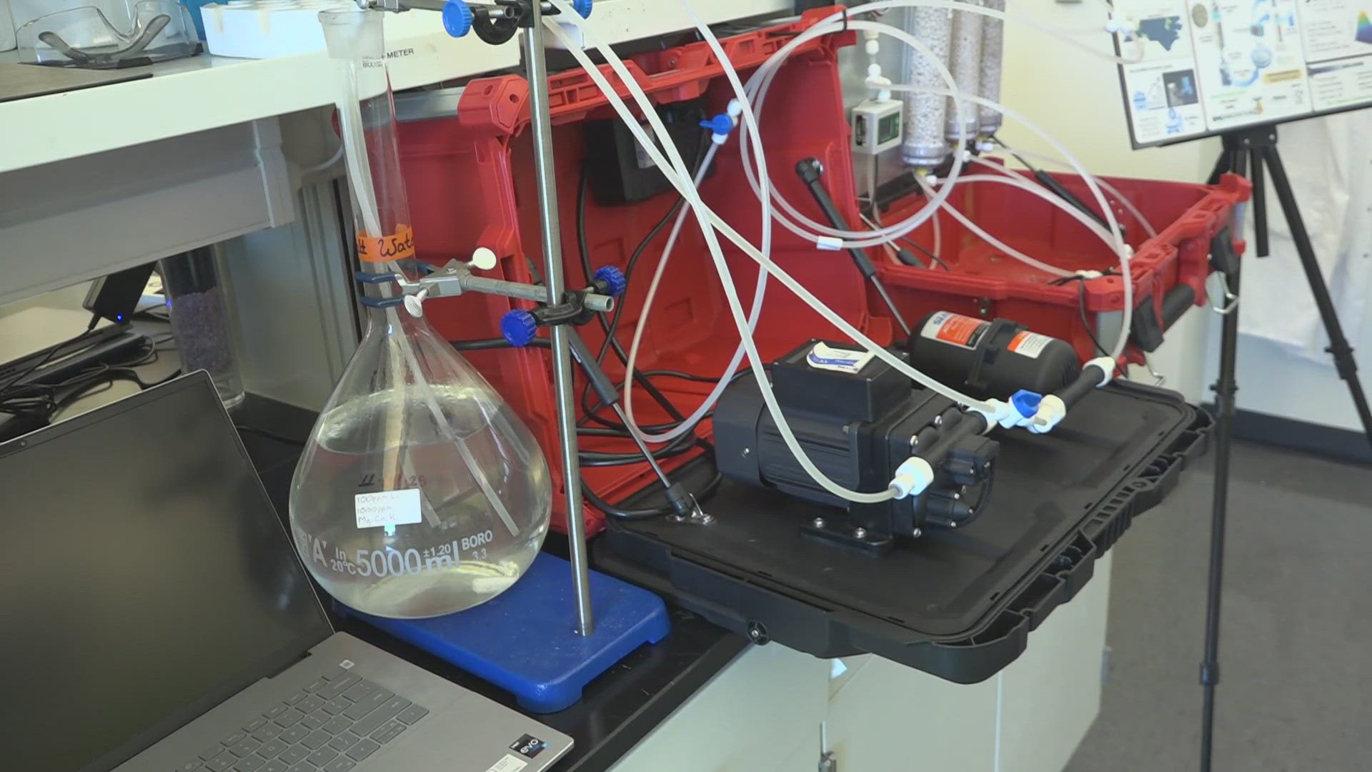 UNCG researchers have figured out how to extract lithium from water