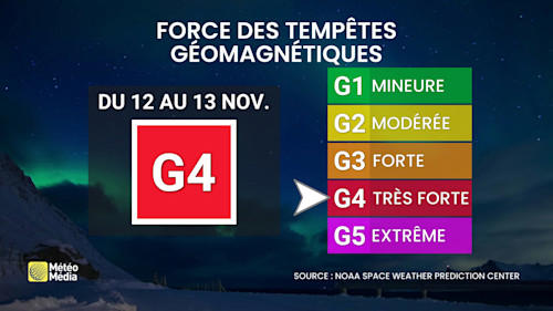 Aurores boréales : une deuxième chance pour certains