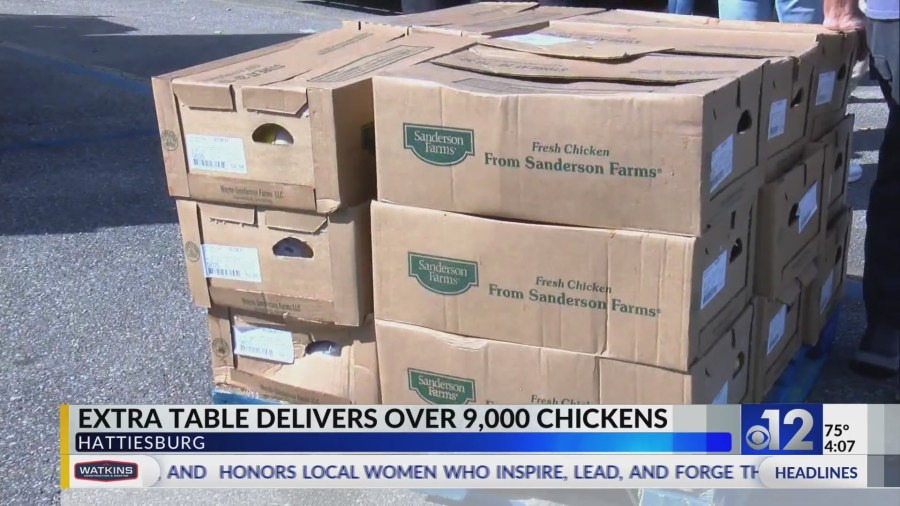 Extra Table delivers 9,000 chickens to Mississippi pantries