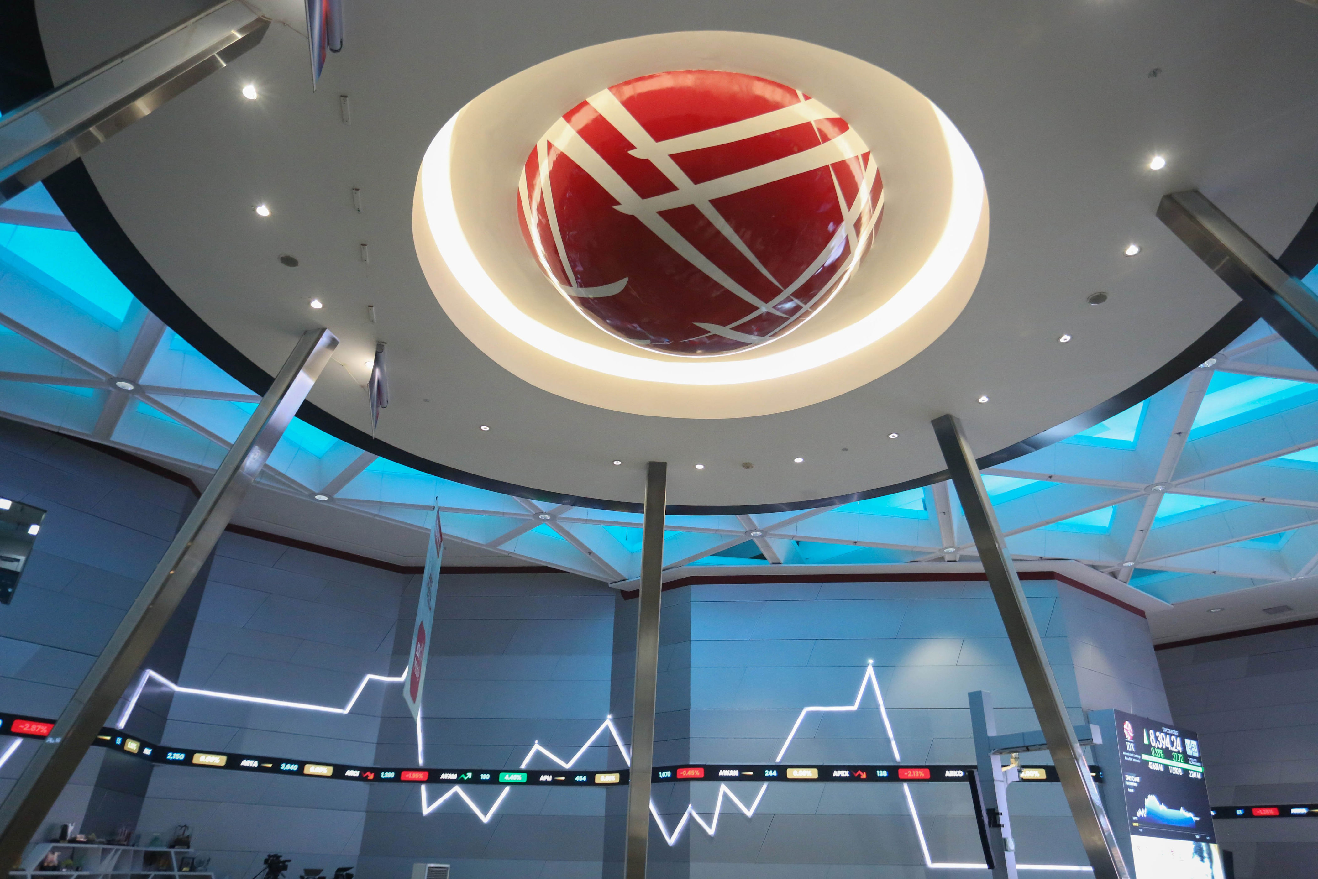 IHSG rontok 2,38% usai cetak rekor, turun ke level 8.723 di perdagangan ...