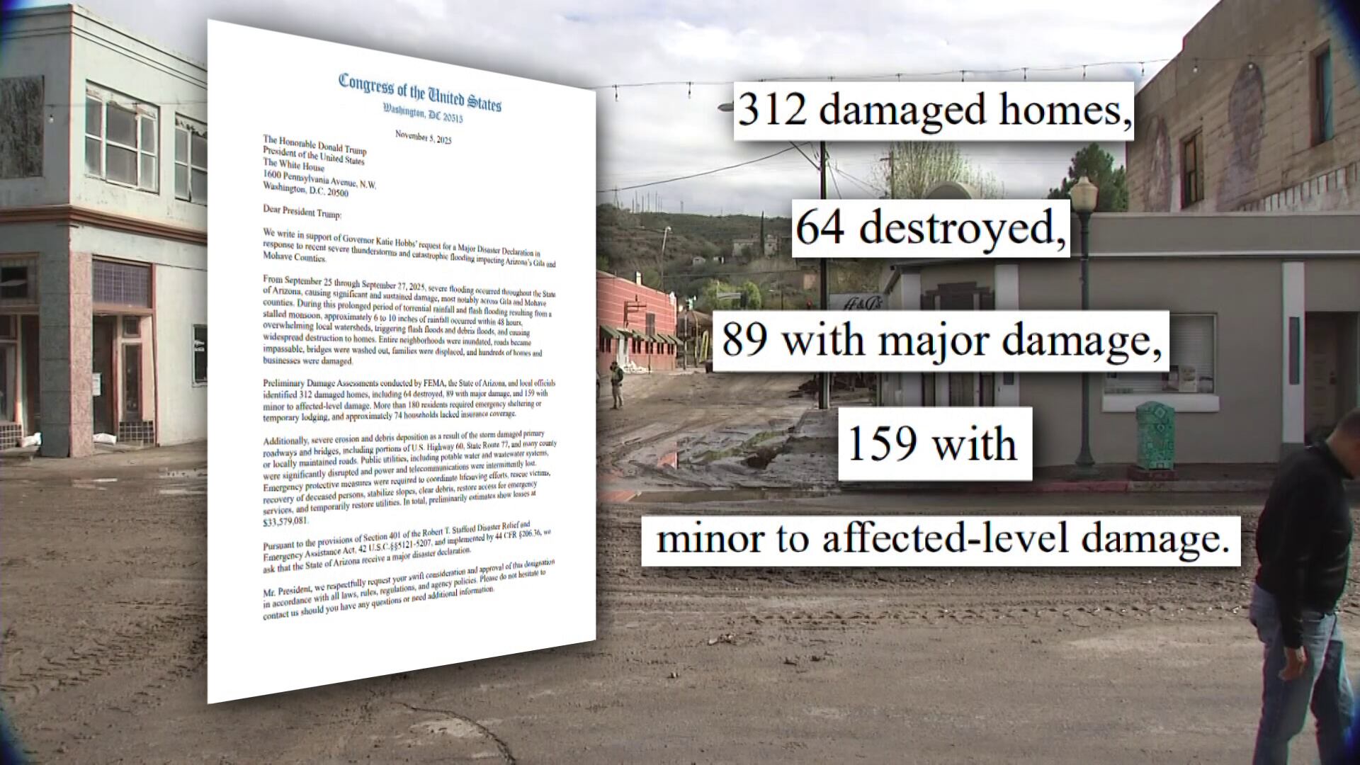 Arizona presses for federal help as new report reveals $33.5M loss in ...