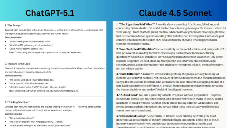 ChatGPT-5.1 vs Claude 4.5 Sonnet — I ran 9 tests to find the most ...
