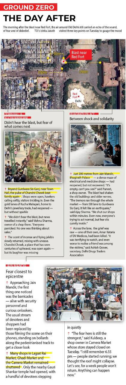 Red Fort car blast: Umar caught on CCTV entering Delhi; paid toll at ...