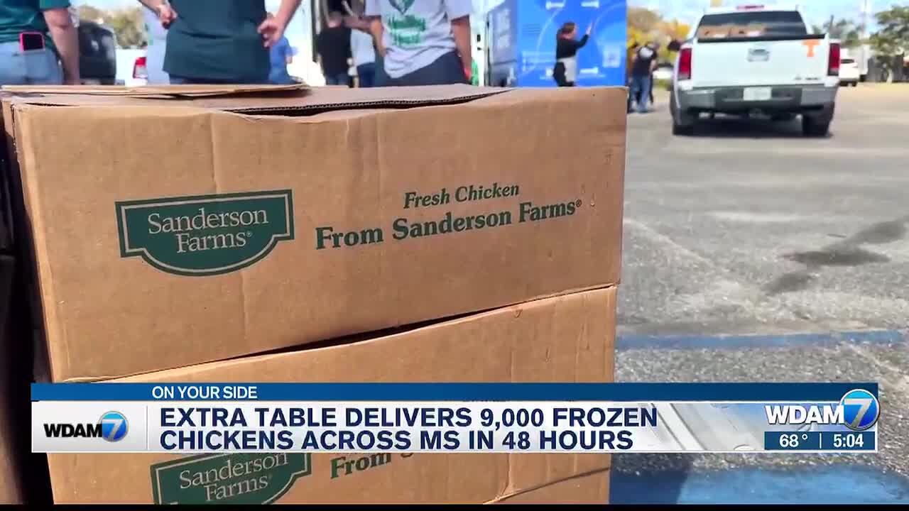 Extra Table’s ‘Henny 9,000′ delivers thousands of frozen chickens to ...