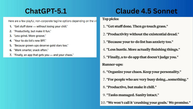 ChatGPT-5.1 vs Claude 4.5 Sonnet — I ran 9 tests to find the most ...