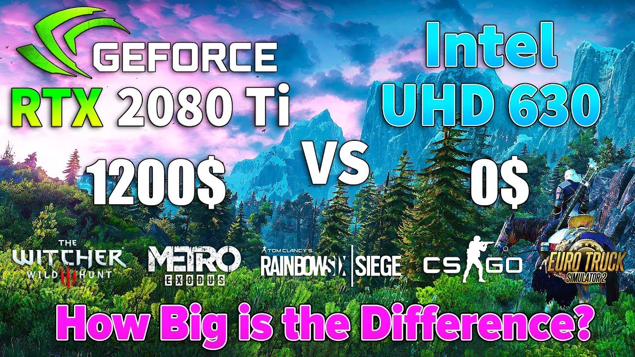 Intel UHD 630 vs RTX 2080 Ti (how big is the difference?)