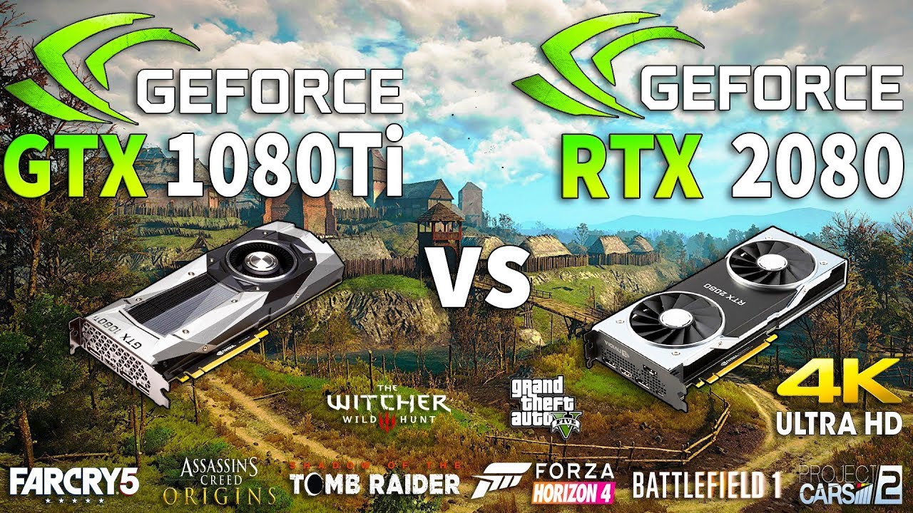 RTX 2080 vs GTX 1080 Ti test in 8 games 4K (i7 8700K)