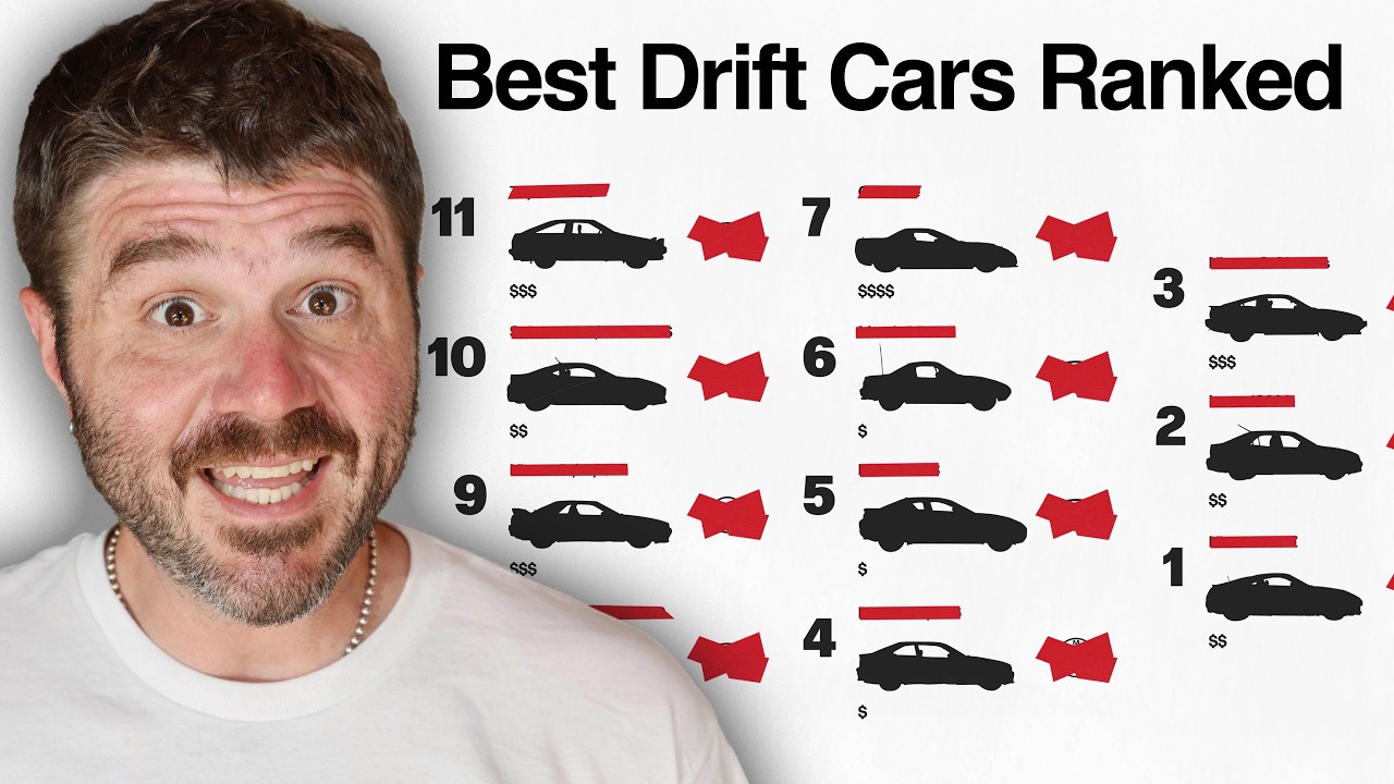 I ranked beginner drift cars