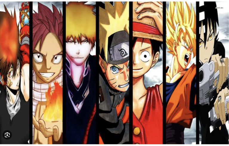 Best Anime Names for Games and Social Media